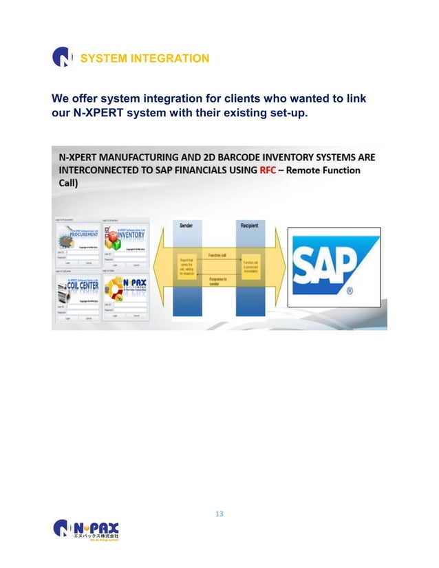 NPAX Company Profile | PDF | Business Utilities | Business