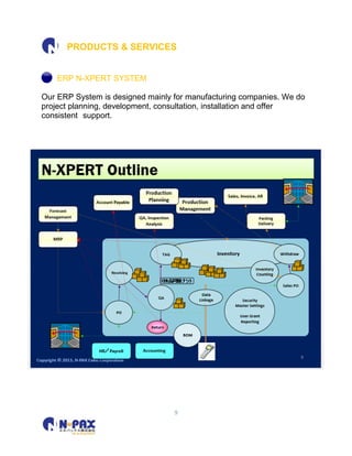 NPAX Company Profile | PDF