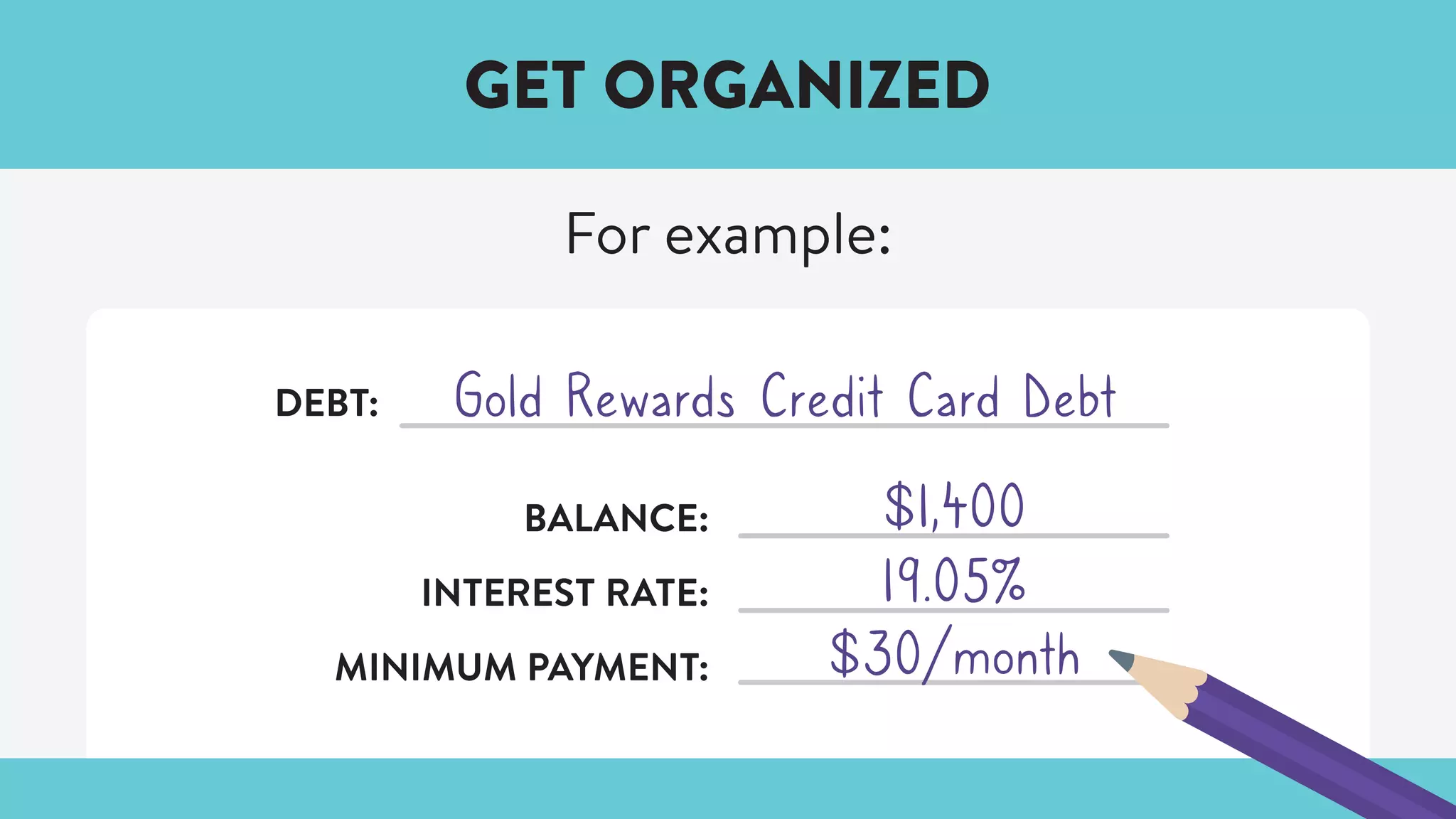 Strategies for Debt Repayment | PDF