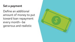 Strategies for Debt Repayment | PDF