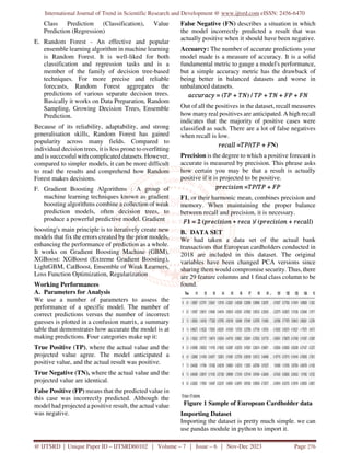 Credit Card Fraud Detection Using Hybrid Machine Learning Algorithm | PDF