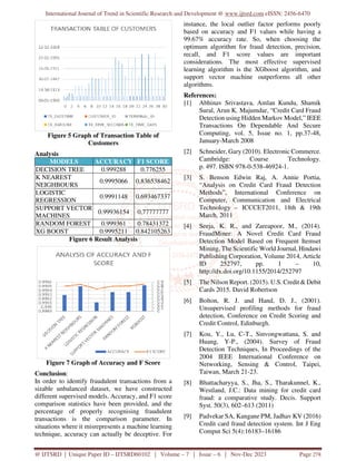Credit Card Fraud Detection Using Hybrid Machine Learning Algorithm | PDF