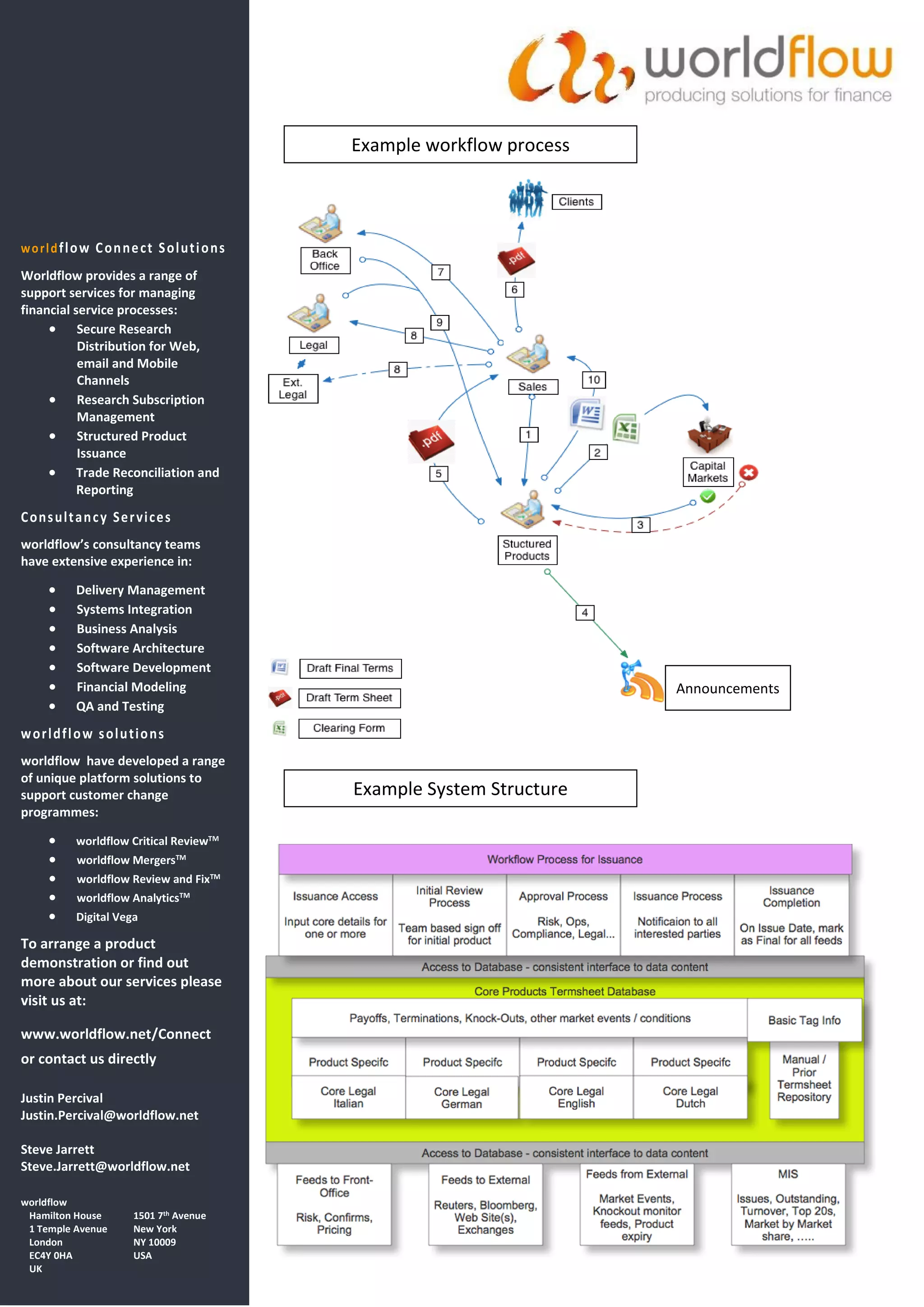 SRP Launchpad Datasheet | PDF