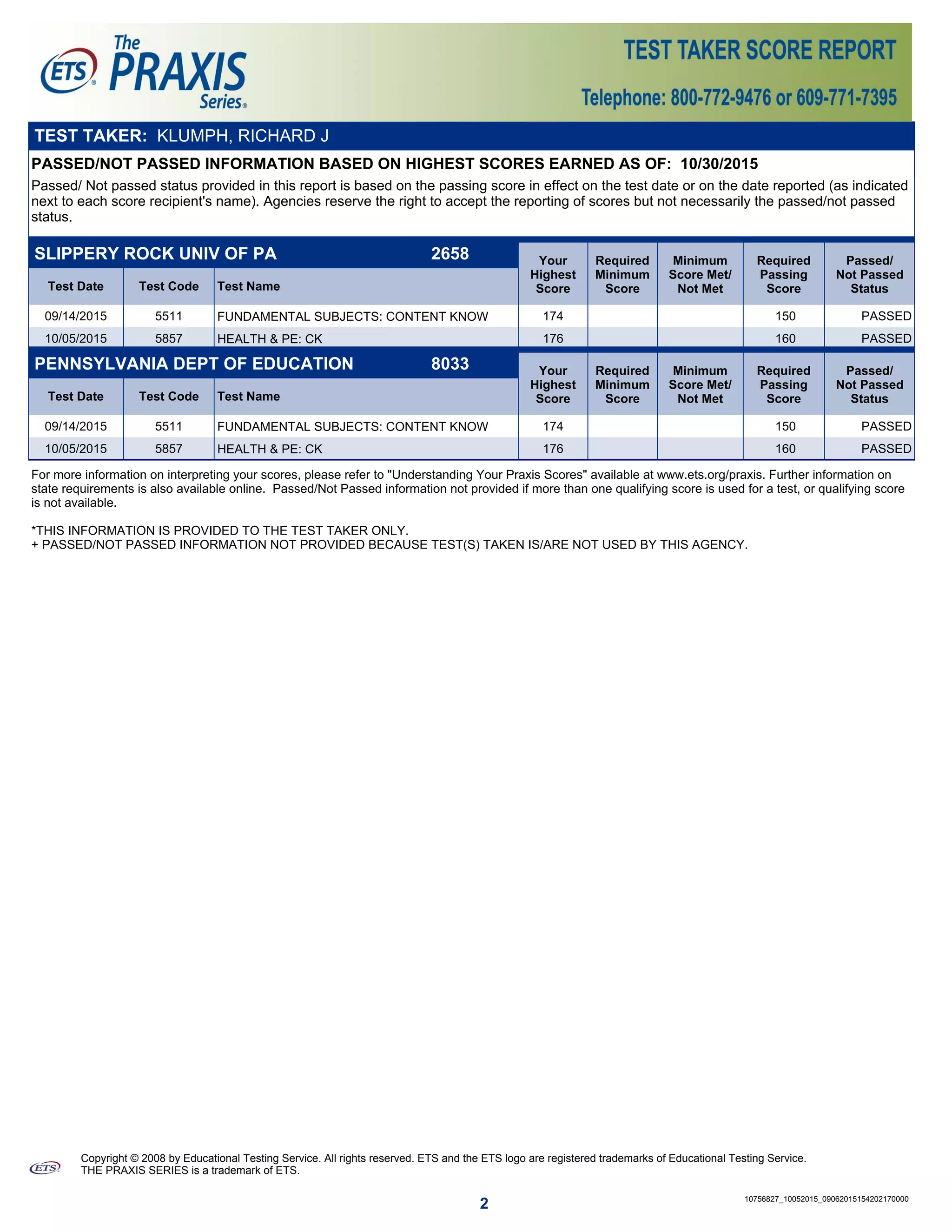 ScoreReport_-_GCK_&_HPE | PDF | Standardized Testing | Educational ...