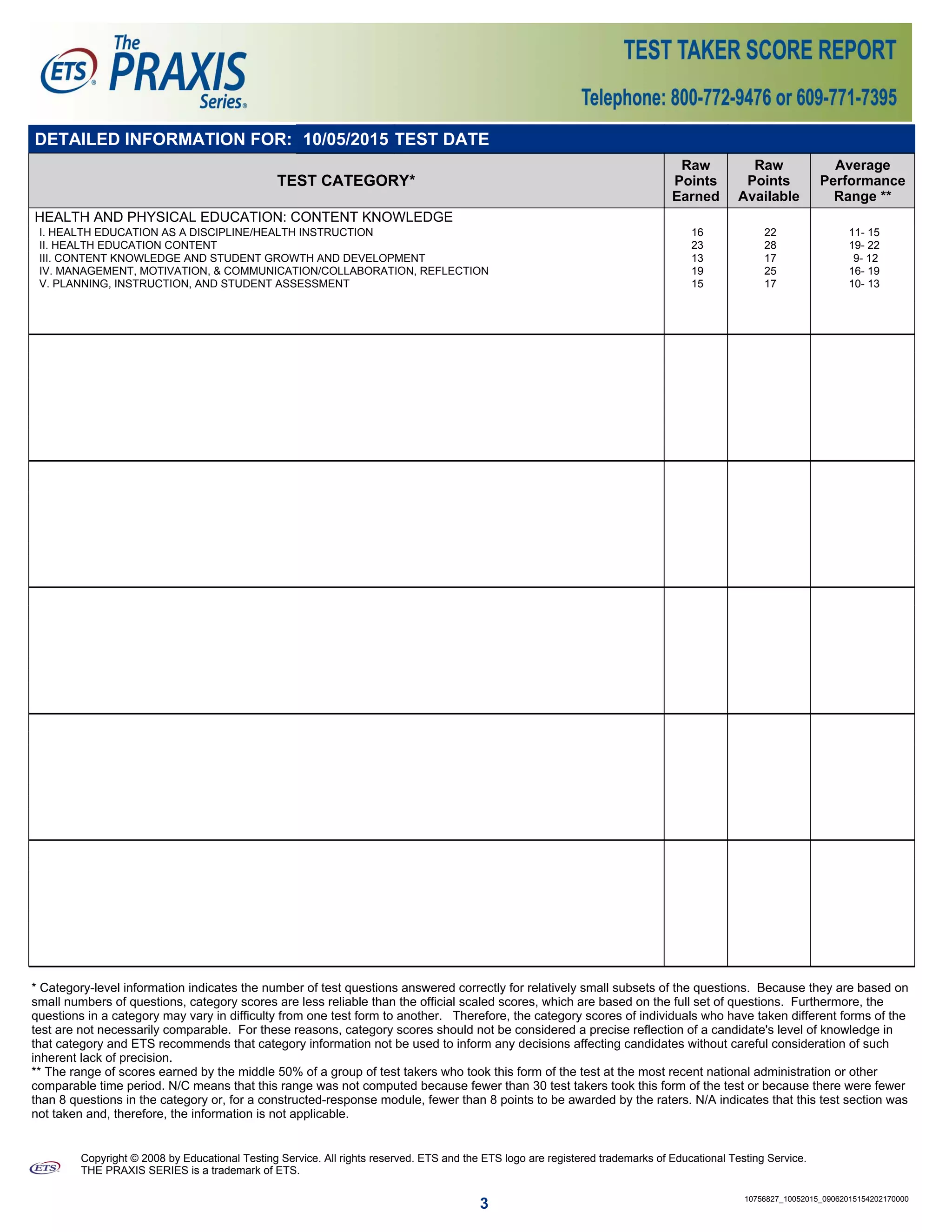 ScoreReport_-_GCK_&_HPE | PDF | Standardized Testing | Educational ...