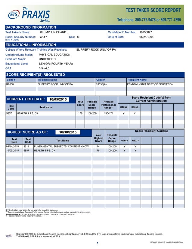 ScoreReport_-_GCK_&_HPE | PDF | Standardized Testing | Educational ...