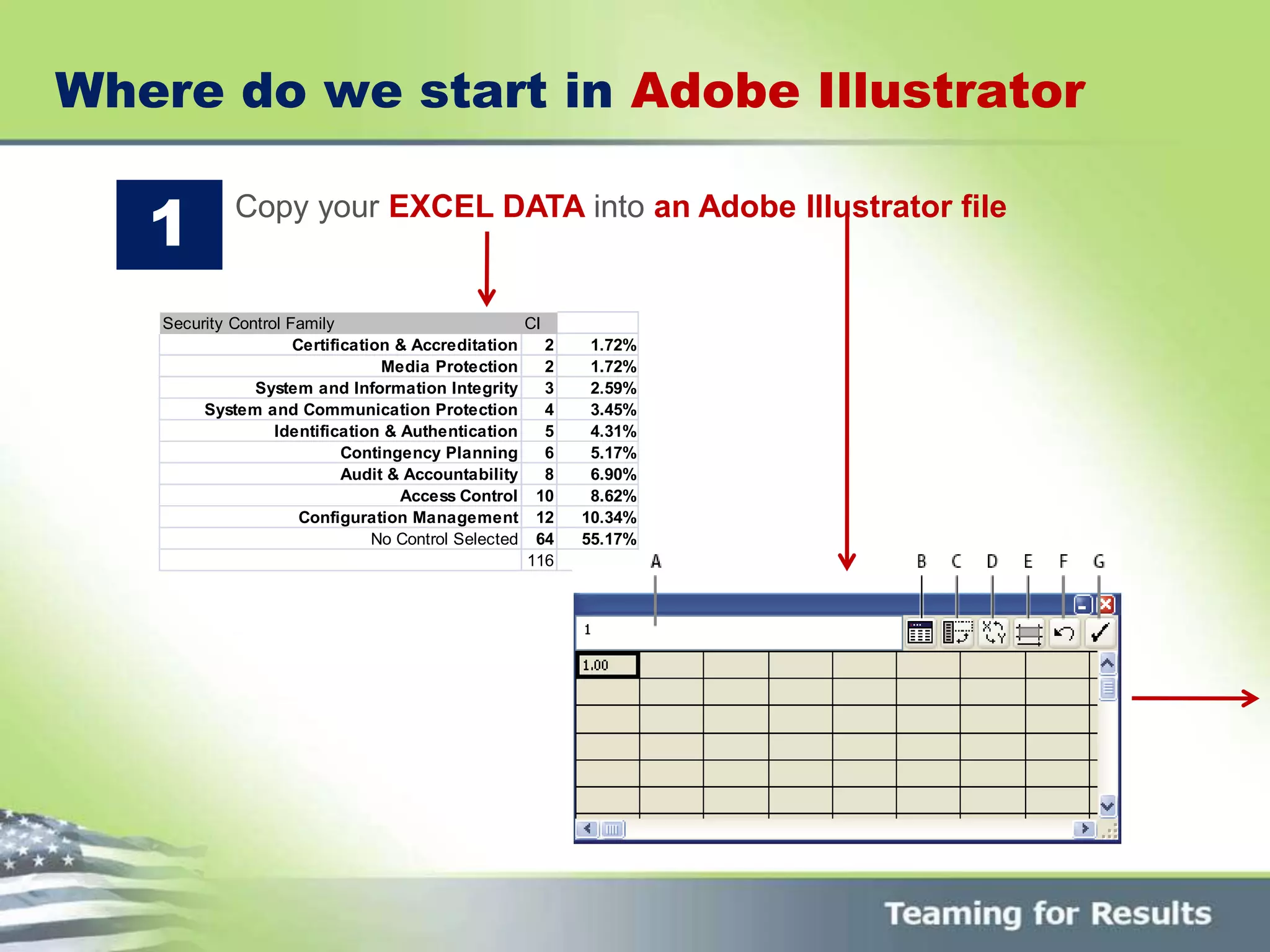 Directions for Illustrator chart---Transition | PPT