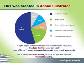 Directions for Illustrator chart---Transition | PPT