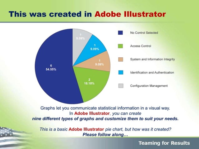 Directions for Illustrator chart---Transition | PPT