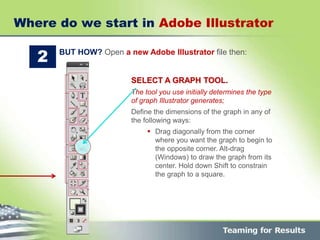Directions for Illustrator chart---Transition | PPT