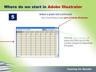 Directions for Illustrator chart---Transition | PPT