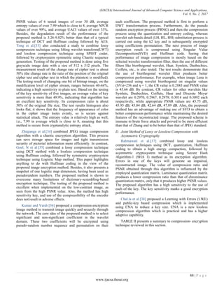 37de29c2ae88c046317fcfbebd7a66784874 | PDF | Computer Networking | Computing