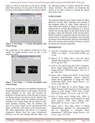Discovering Anomalies Based on Saliency Detection and Segmentation in Surveillance System | PDF