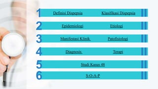 Kasus farmakoterapi DYSPEPSIA | PPTX
