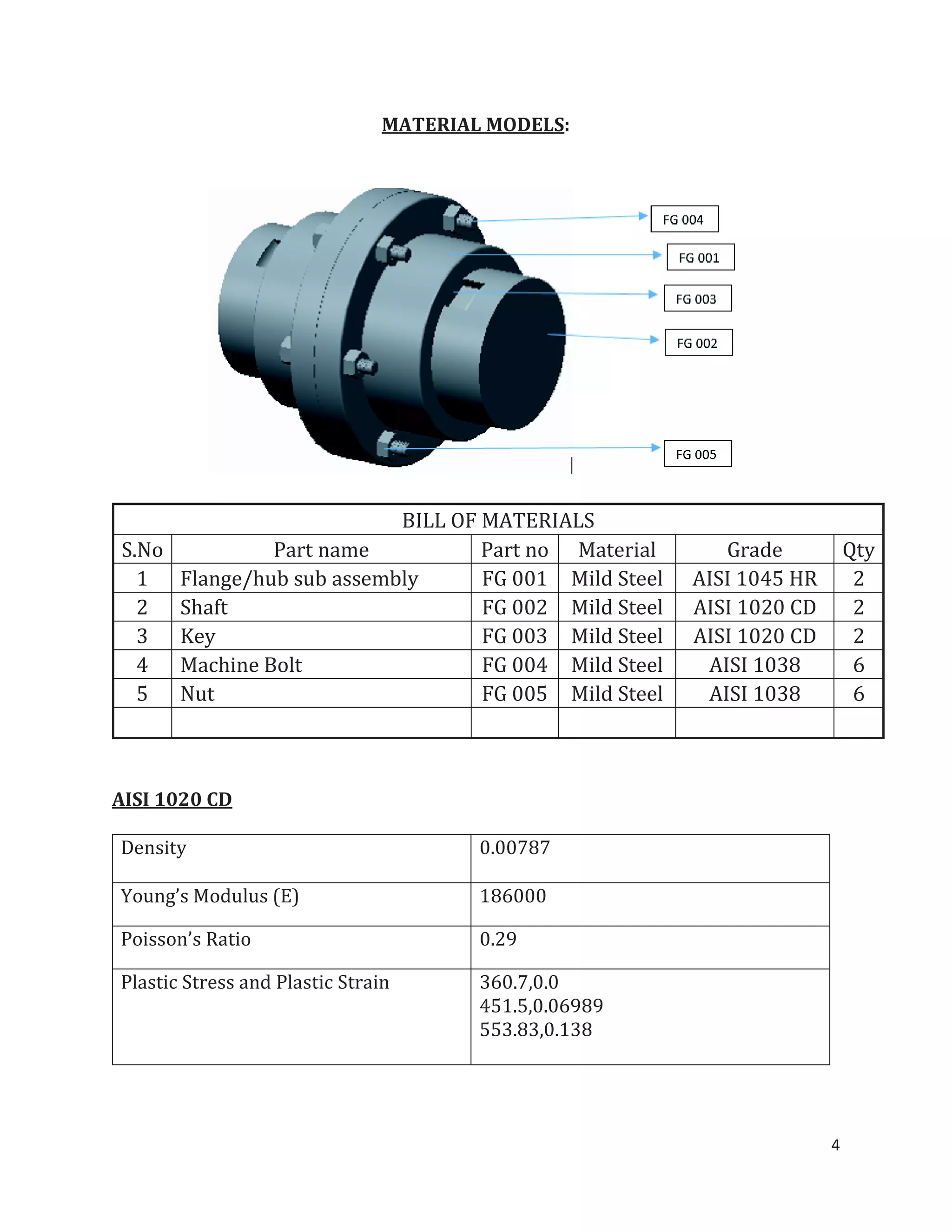 MMAE 545 - Flanged Coupling | PDF