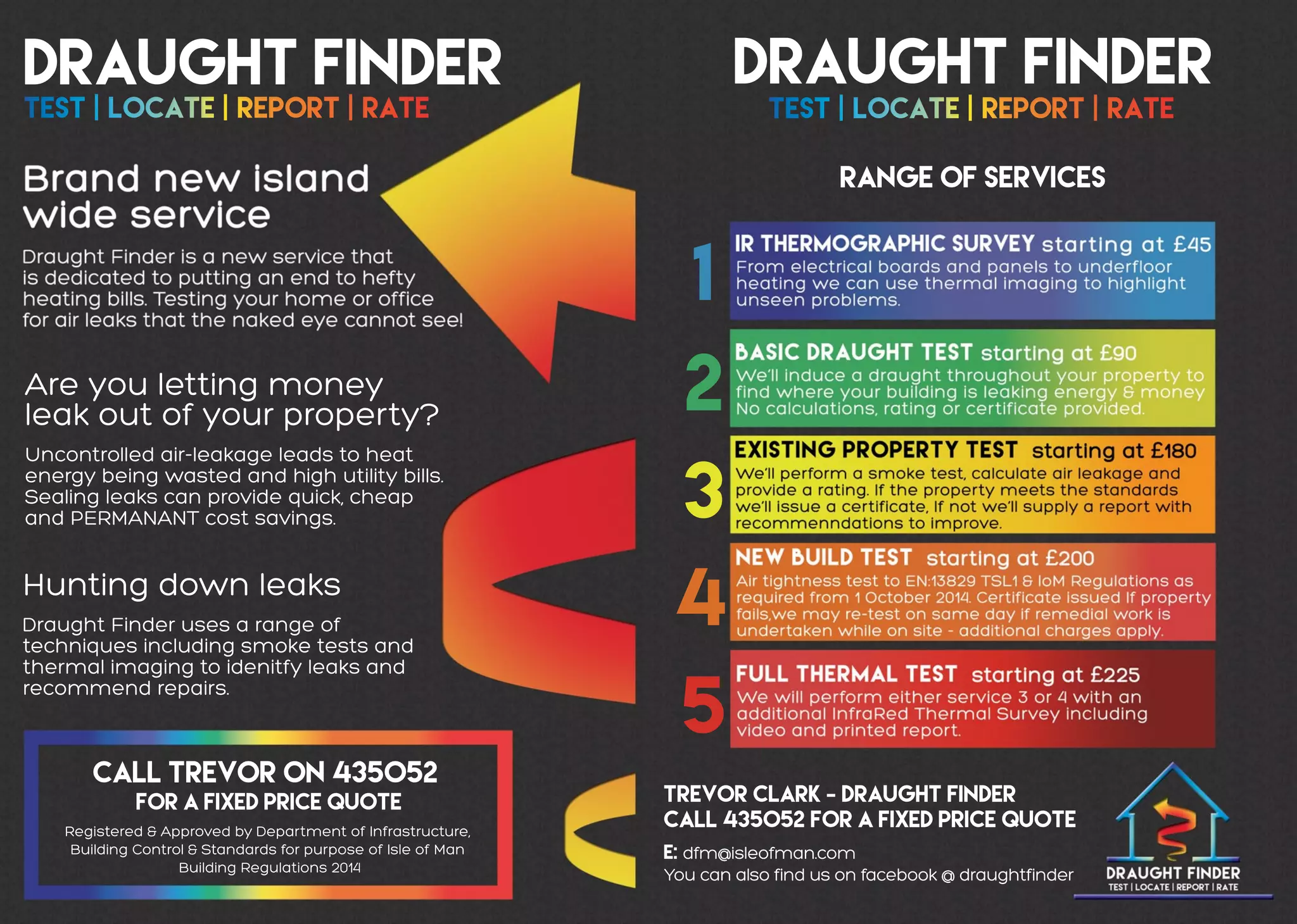 DF 1 Page Flyer Client | PPT