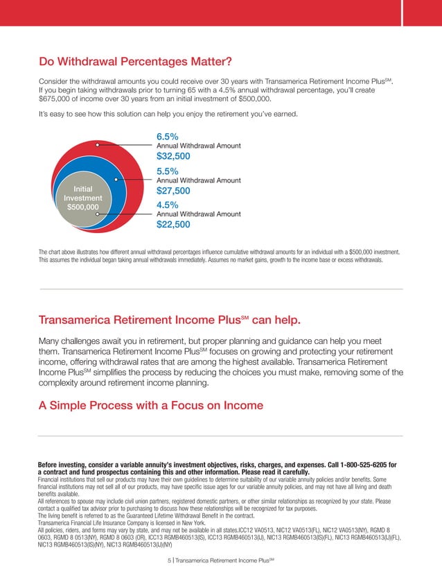 Transamerica Retirement Income Plus Brochure | PDF