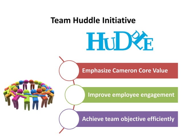 TeamHuddle | PPT
