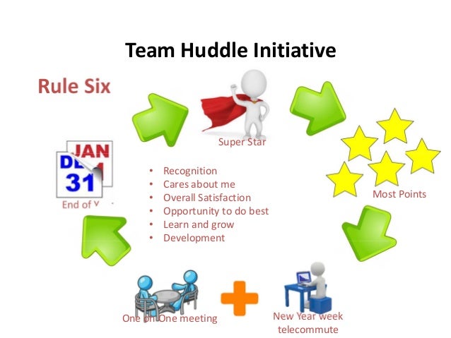 TeamHuddle
