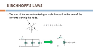 Basic Laws of Introduction to Electrical Engineering | PDF