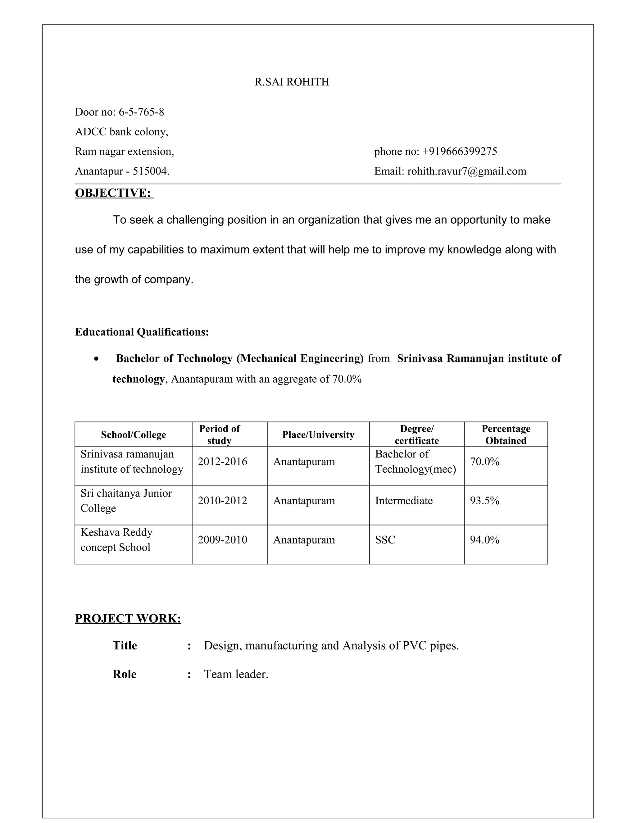 rohith resume new | PDF