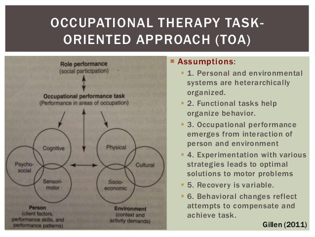Marte_MirrorTherapyForUERecoveryPostStroke