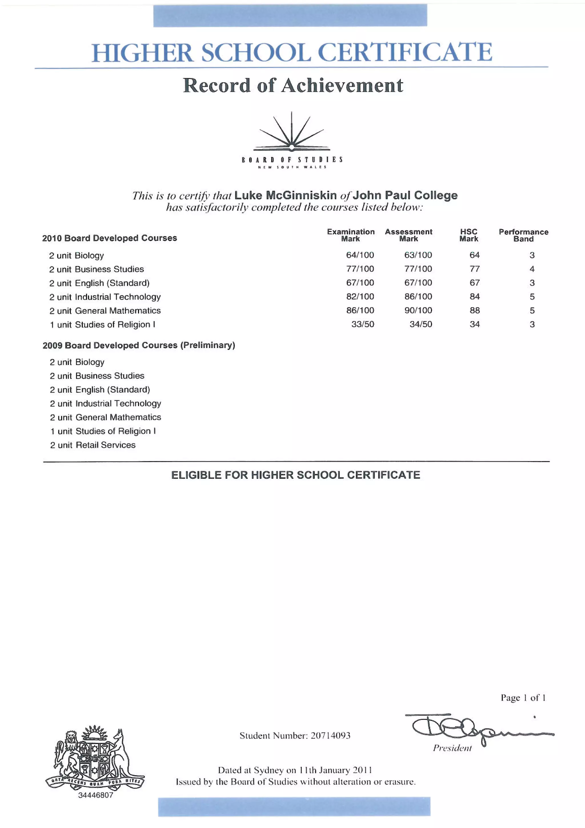 Higher School Certificate of Luke McGinniskin | PDF