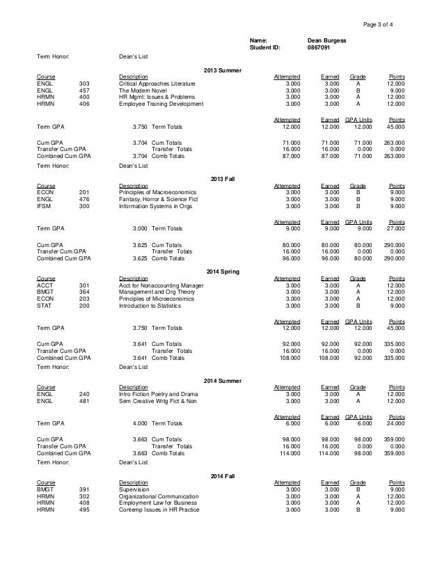 UMUC Unofficial Transcript BS