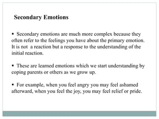 Emotional Intelligence, Goleman's Theory, Emotional Intelligence in ...