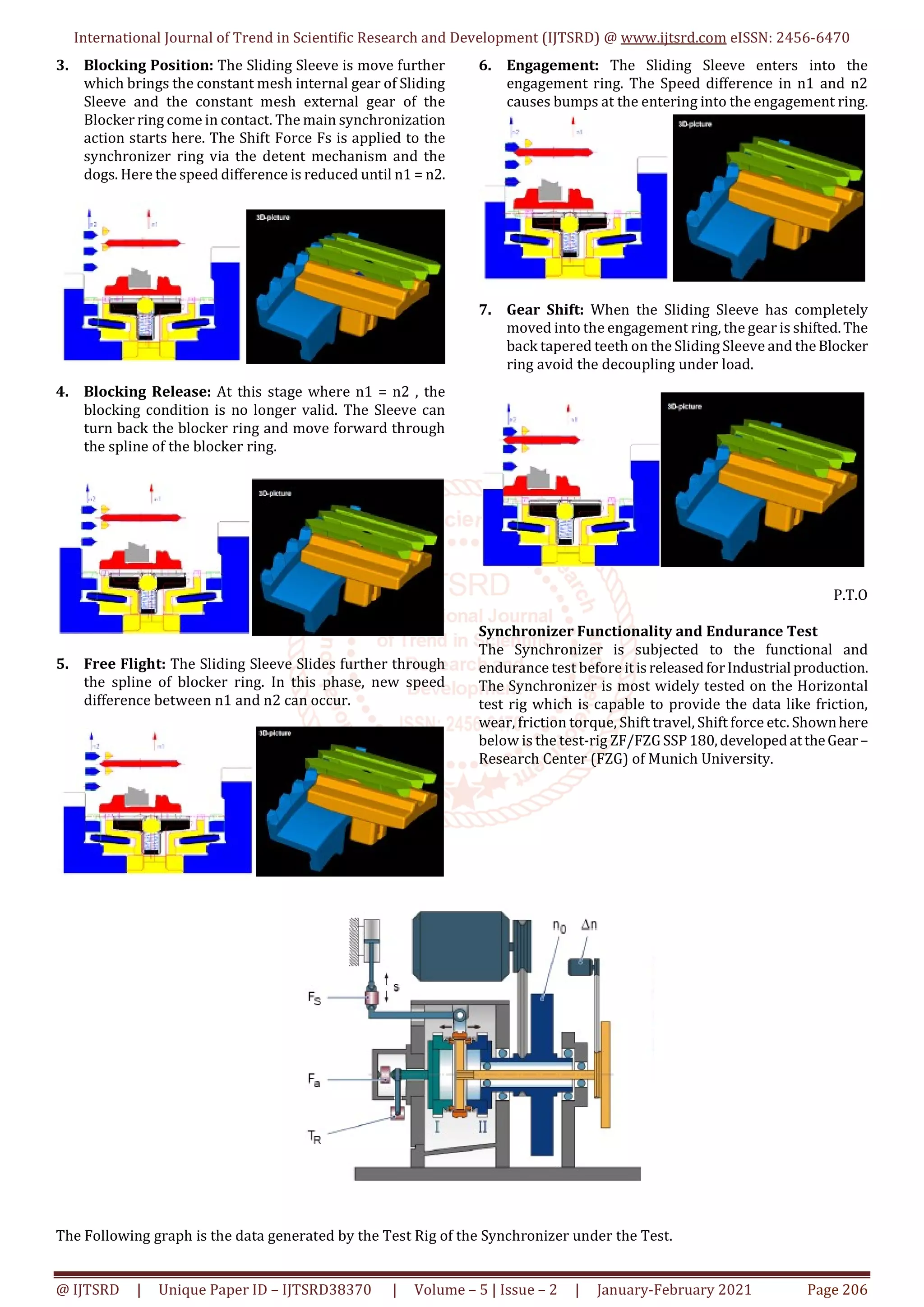 Introduction to Shifting Solution Synchronizer | PDF