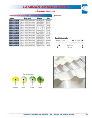 37 tipos lamina acanaladas | PDF