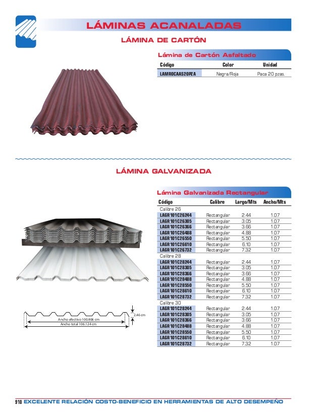 37 tipos lamina acanaladas