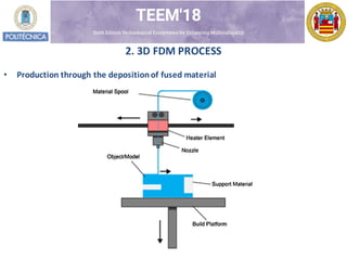 Monitoring of the additive manufacturing process for the use of ...