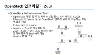 [OpenInfra Days Korea 2018] (Track 3) Zuul v3 - OpenStack 인프라 코드로 CI/CD 살펴보기 | PPT