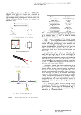 Vehicle Power Line Channel Modelling under CST Microwave Studio | PDF