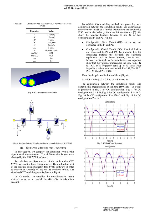 Vehicle Power Line Channel Modelling under CST Microwave Studio | PDF