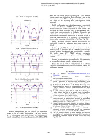Vehicle Power Line Channel Modelling under CST Microwave Studio | PDF