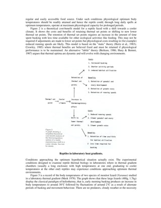 37; reptiles, thermoregulation and the environment; review | PDF