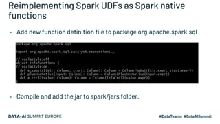 Optimizing Apache Spark UDFs | PPT