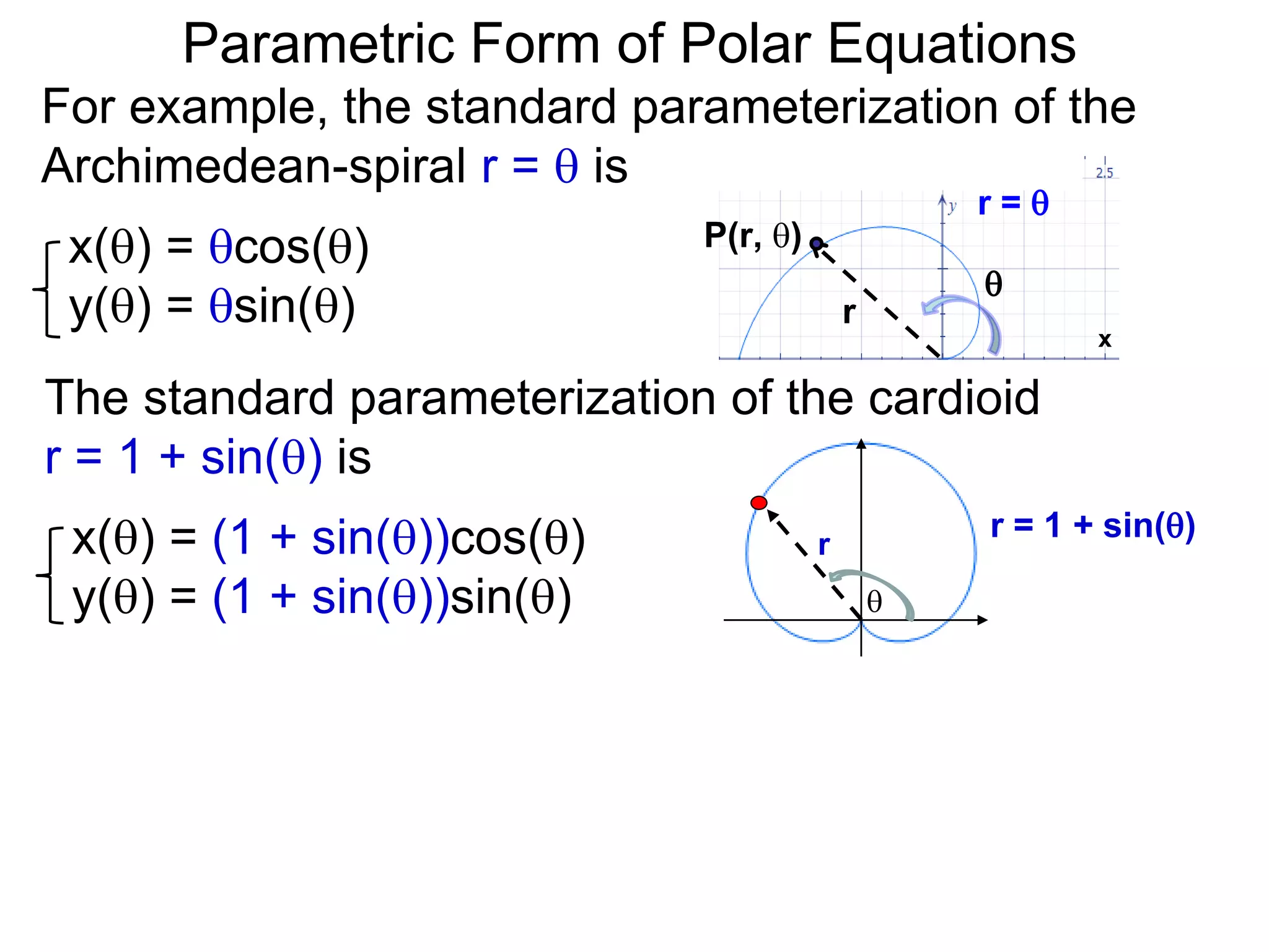 35 tangent and arc length in polar coordinates | PPTX