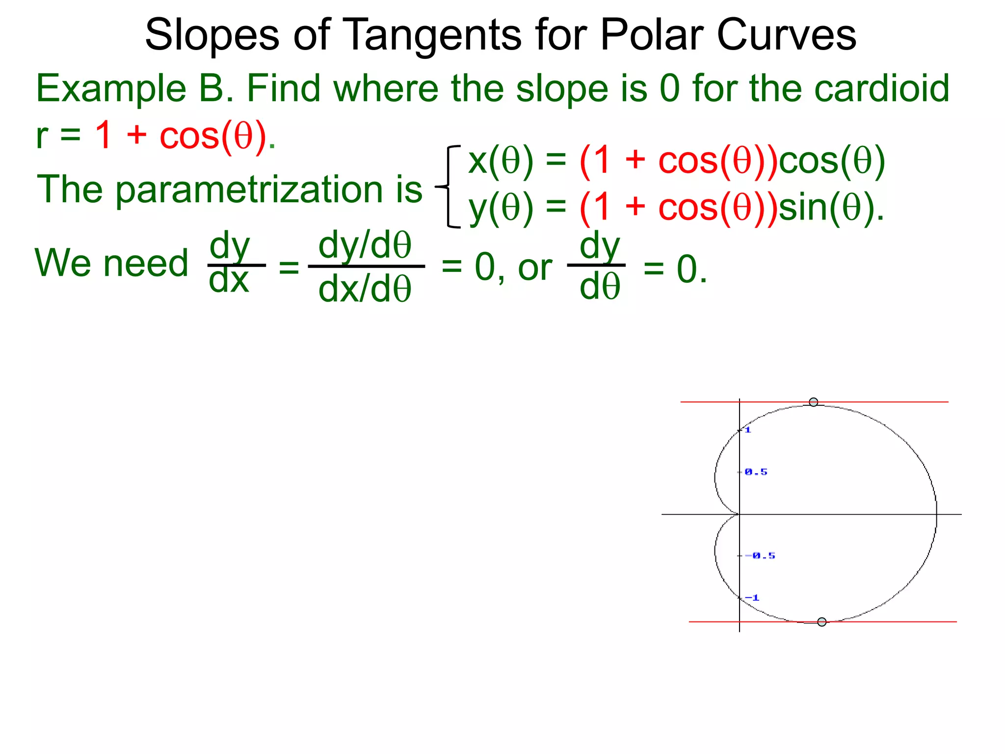 35 tangent and arc length in polar coordinates | PPTX