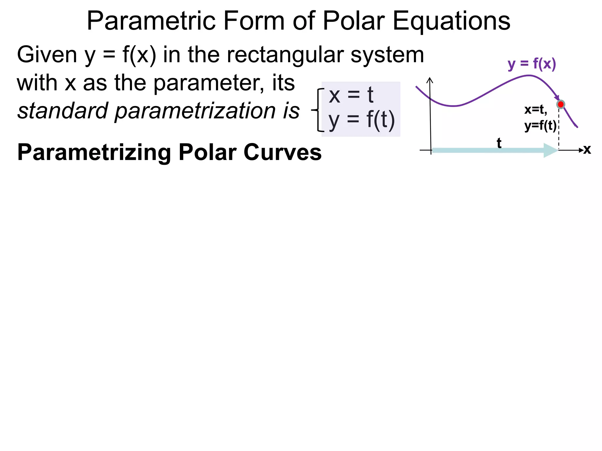 35 tangent and arc length in polar coordinates | PPTX