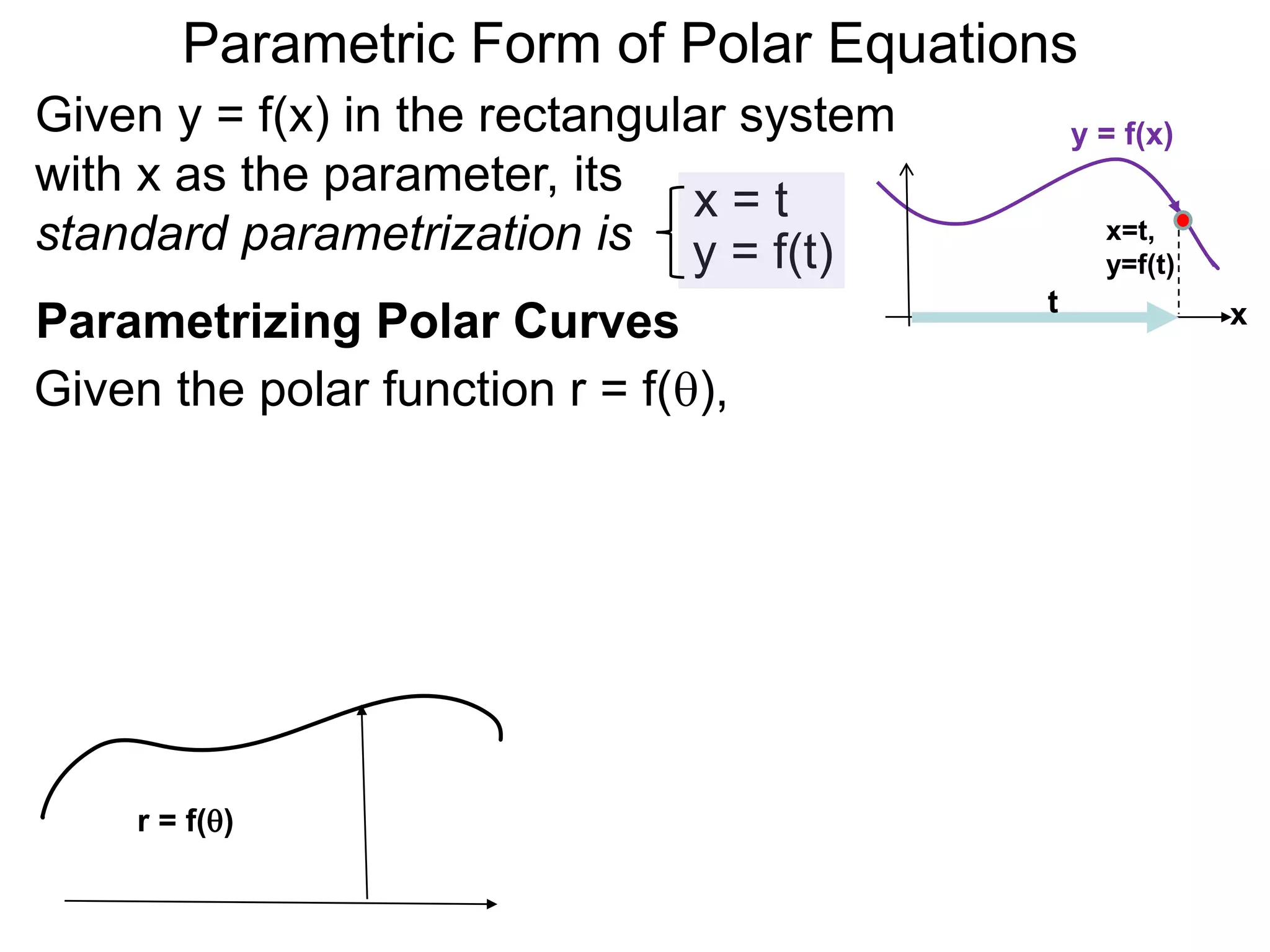 35 tangent and arc length in polar coordinates | PPTX