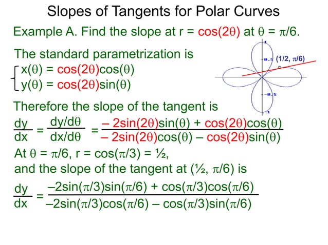 35 tangent and arc length in polar coordinates | PPT