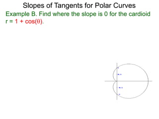 35 tangent and arc length in polar coordinates | PPTX