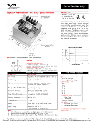 37WILMAR RELAYS.pdf electrical engineering | PDF