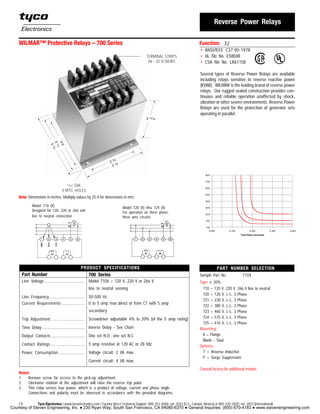 37WILMAR RELAYS.pdf electrical engineering | PDF