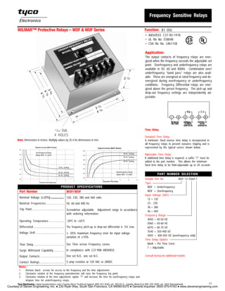 37WILMAR RELAYS.pdf electrical engineering | PDF