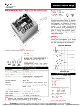 37WILMAR RELAYS.pdf electrical engineering | PDF