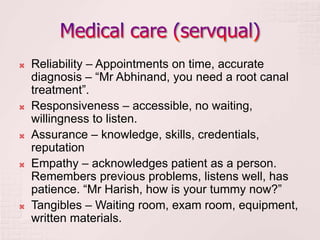 38.servqual examples service recovery | PPTX